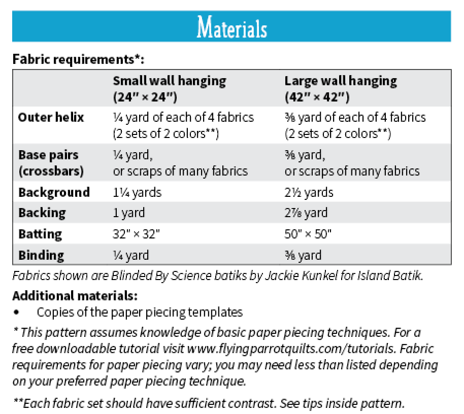 Helix PDF Pattern – Flying Parrot Quilts